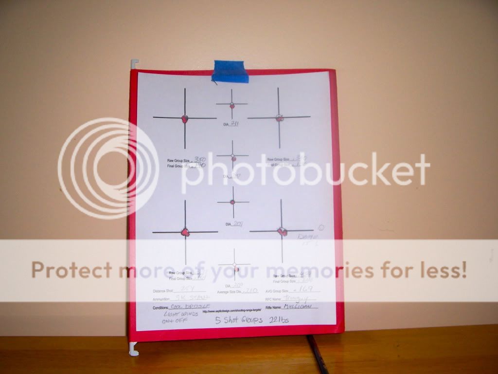 Barrel rework – Nemo and Randy at CPC | Rimfire Central Firearm Forum